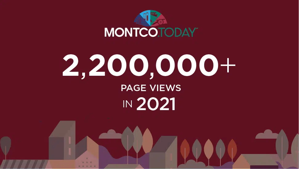 MONTCO Today Hits 2.2 Million Pageviews in 2021